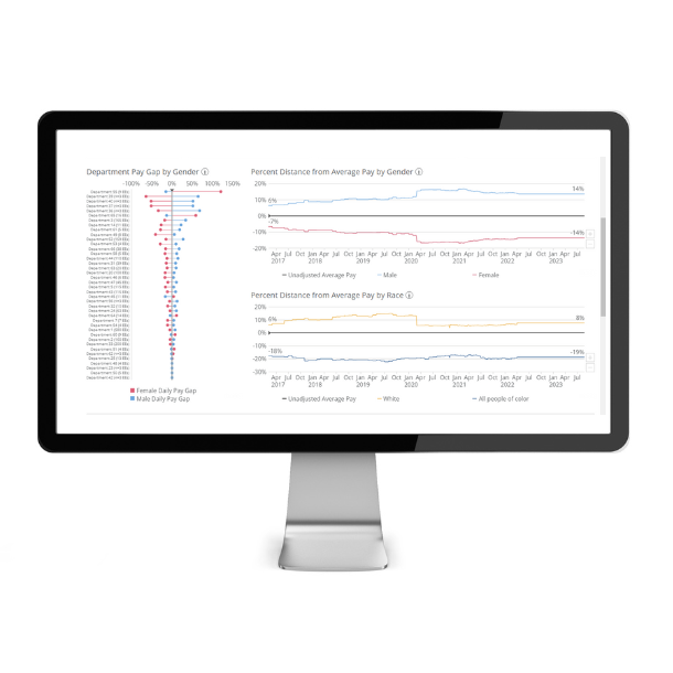 Compensation Chart - Parity.org